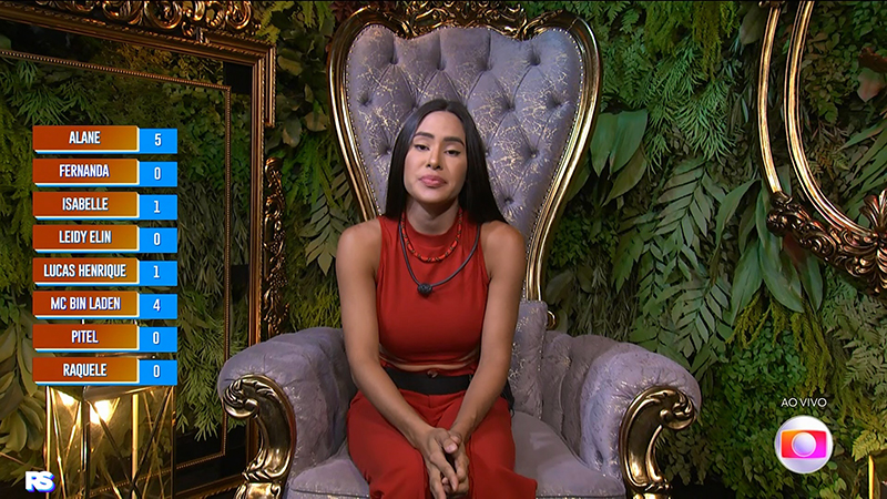 Isabelle e o participante que não se compromete no BBB 24 • DOL