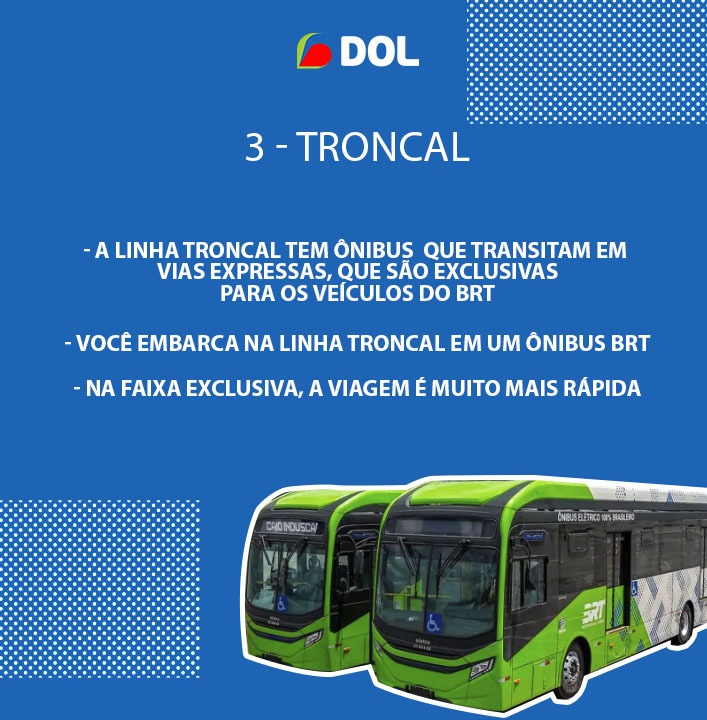 Veja o passo a passo de como usar o BRT Metropolitano • DOL